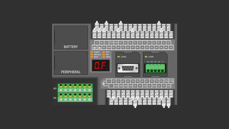 Podstawy programowania sterowników PLC ∣ strefakursów.pl - kursy i ...